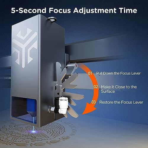 Snapklik.com : P2 Laser Engraver, 20W Output Laser Cutter, 130W Laser ...