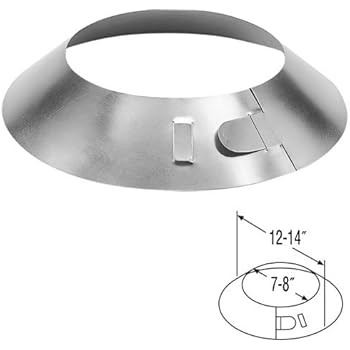 Metalbest 210810 Metalbest 10S-SC Sure-Temp 10" Class A Chimney Pipe ...