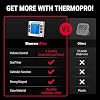 ThermoPro TM02 Digital Kitchen Timer With Dual Countdown Stop Watches ...