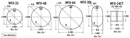 Amazon.com: Stainless Steel 304 Oblong Float, 1 1/2" x 1 1/2 ...