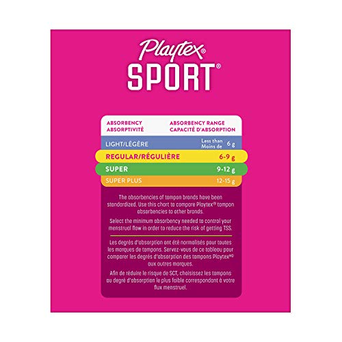 Sport Tampons with Flex-Fit Technology - Mojosavings.com