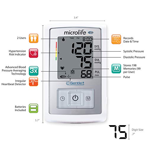 The 14 Best Microlife Blood Pressure Monitors of 2025 [Verified ...