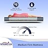 Springtek Medium Firm Orthopaedic Bonded Foam Foldable Mattress | Dual ...