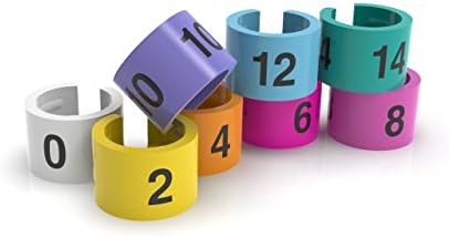 Amazon.com: Discount Sizing Colored Hanger Sizer Garment Markers - Size ...