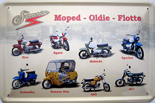 DDR Museum Pirna