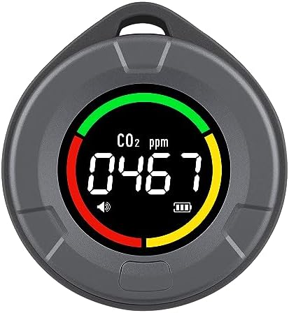 INKBIRDPLUS Portable CO2 Detector, Mini Indoor CO2 Monitor, NDIR Sensor ...