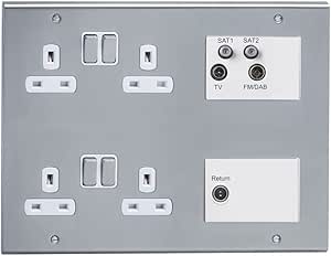 UKEA Deta Media Plate with TV/FM/DAB Quadplexer, Co-Axial Female, BT ...