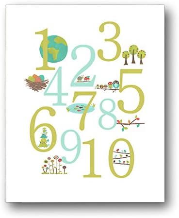 Amazon.com: Nature Themed English Alphabet Wall Art Print 11x14 Nursery ...