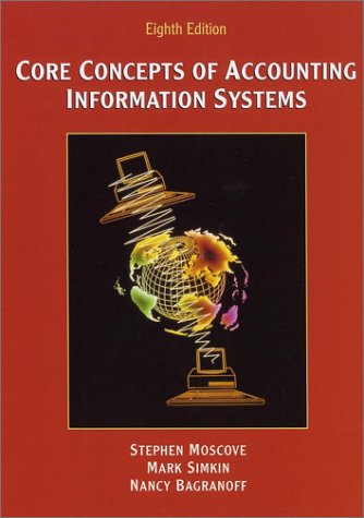 Amazon.com: Core Concepts of Accounting Information Systems ...