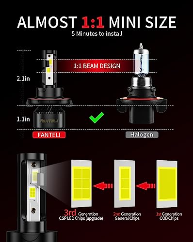 Snapklik.com : FANTELI H13 LED Bulbs, 600% Brighter 9008 LED Bulbs High ...