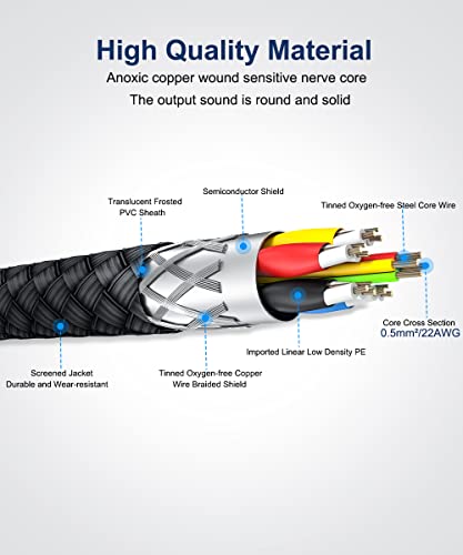 Snapklik.com : AkoaDa 1/4 Inch TRS Instrument Cable
