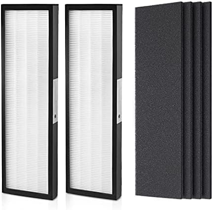 Amazon.com: Housmile Replacement HEPA Filter B Compatible with G ...