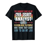 ・ブランド:Funny Cyber Security Analyst Gift Ideas・製造元:Funny Cyber Security Analyst Gift Ideas・製造元/メーカー部品番号:CRN7K3HE4Y8・あなたが知...