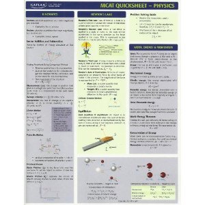 kaplan mcat Quick sheet physics test prep and admissions: unknown ...