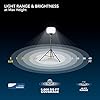 Amazon.com: SKYFUZE by E-Z UP 60W LED Balloon Light and Tripod with ...
