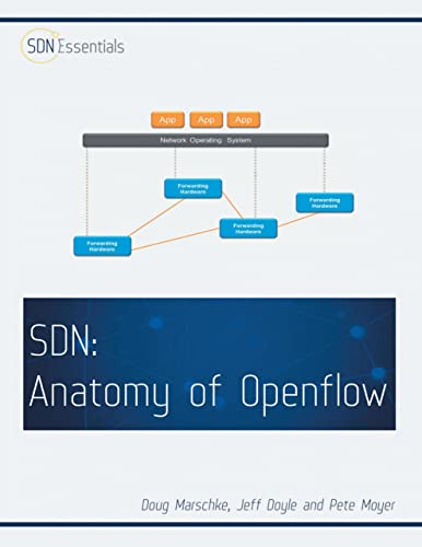 Software Defined Networking (SDN): Anatomy of OpenFlow Volume I , Marschke, Doug, Doyle, Jeff ...