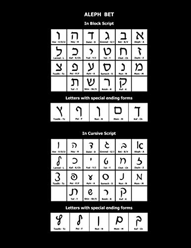 Aleph Bet: Black Hebrew Notebook with Hebrew Alphabet table on back ...