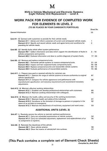Vehicle Mechanical and Electronic Systems Level 2 and 3: Replacing ...