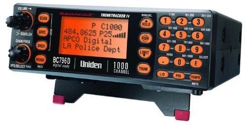 Top 22 Best Digital Radio Scanners of 2022 (Reviews) - FindThisBest