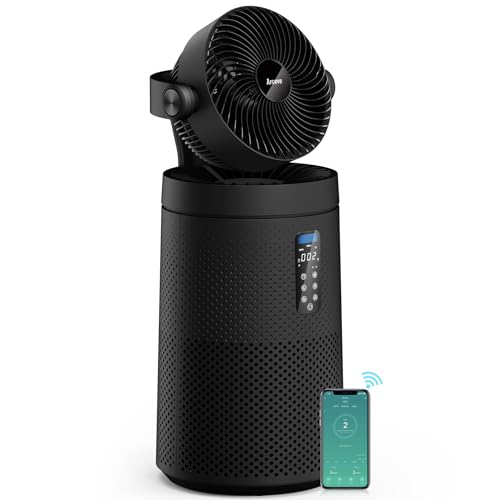 AROEVE Air Purifiers for Home Large Room With Air Circulator System And ...