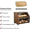 Amazon.com: HOMEKOKO Double Layer Large Bread Box for Kitchen Counter ...