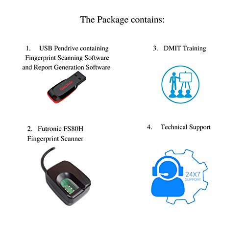 Biospark Dmit Dmit Full Package (Report Generation Software ...