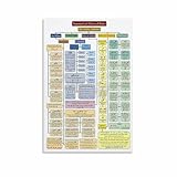 ・ブランド:Generic・製造元:Generic・モデル:CMJGCBABD-8C019B0D・製造元/メーカー部品番号:CMJGCBABD-8C019B0D・We have reserved a 0.6in (1.5cm) white ...