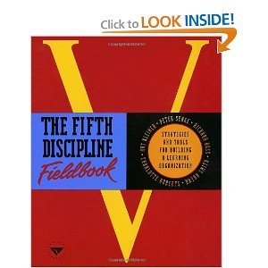 The Fifth Discipline : The Art And Practice Of The Learning ...