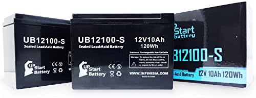 Amazon.com: Upstart Battery 2X Pack Replacement for Neuton Mowers CE5 ...