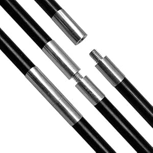 Yandood Portable Projector Screen Backup Frame Rods Pack (100 inch ...