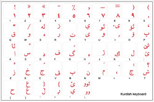 Buy KURDISH KEYBOARD DECALS with RED LETTERING TRANSPARENT BACKGROUND ...