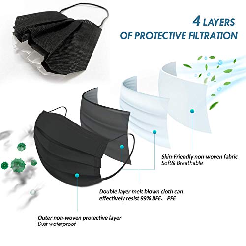 (50% OFF Coupon) 50 Pcs Disposable Face Masks $7.50 - Mojosavings.com