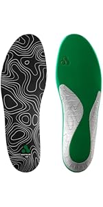 Amazon.com: Protalus T-100 Elite - Patented Stress Relief Replacement ...