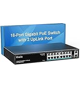 VIMIN 24 Port Gigabit PoE Switch with 2 Uplink Gigabit & 2 SFP Ports ...
