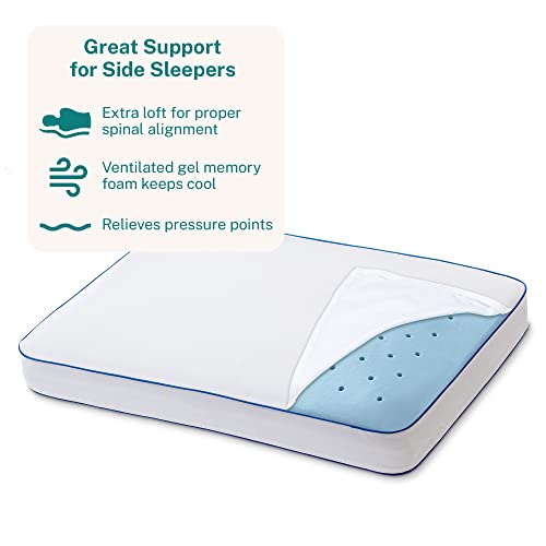 Snapklik.com : Cooling Gel Ventilated Memory Foam Pillow, Standard Size ...