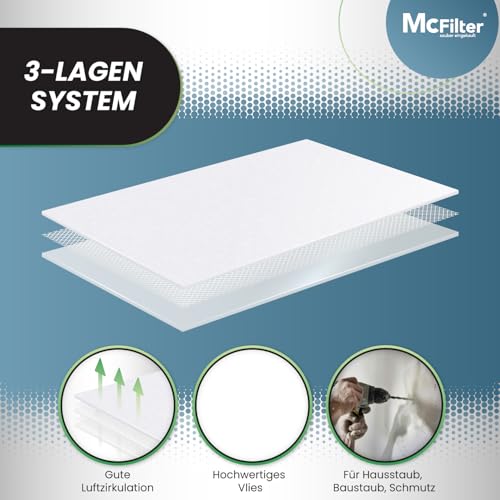 Mcfilter – Die 15 besten Produkte im Vergleich - Hausbauberater Ratgeber