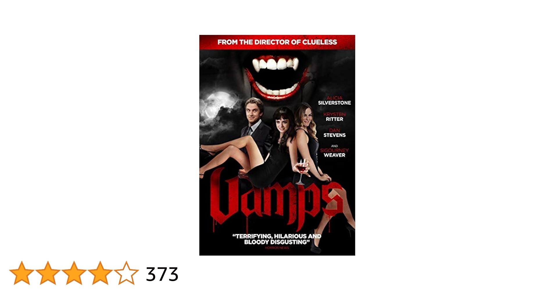 Vampiros Alicia Silverstone Vamps: Film Review