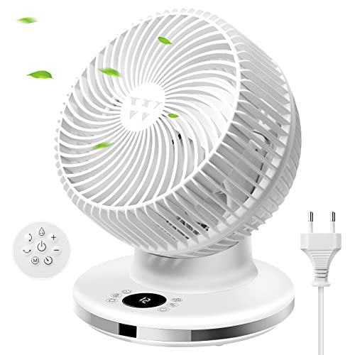 The 16 best quiet fans - Hifi-Online.net