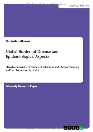 Global Burden of Disease and Epidemiological Aspects: Akrawi, Dr Widad ...