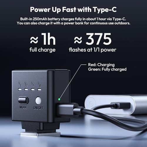 ULANZI SL02 Mini Flash Speedlite with Video Light, GN8 6500K Camera ...
