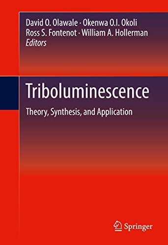 Amazon.com: Triboluminescence: Theory, Synthesis, and Application eBook ...
