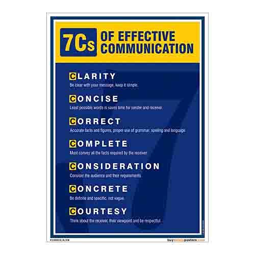 buysafetyposters.com - 7Cs Effective Communication Poster In English ...