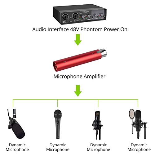 Snapklik.com : Microphone Preamp LiNKFOR Dynamic Microphone Amplifier