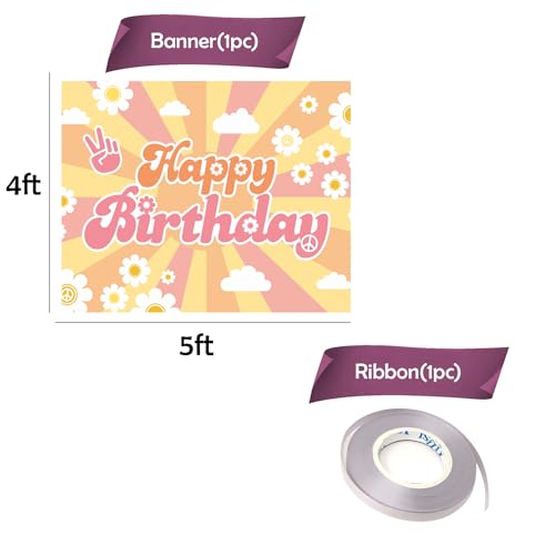 Party Propz Birthday Backdrop for Girls - Happy Birthday Background ...