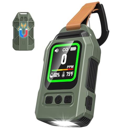 10 Best Portable Environmental Monitoring Kits for Accurate Data on the ...