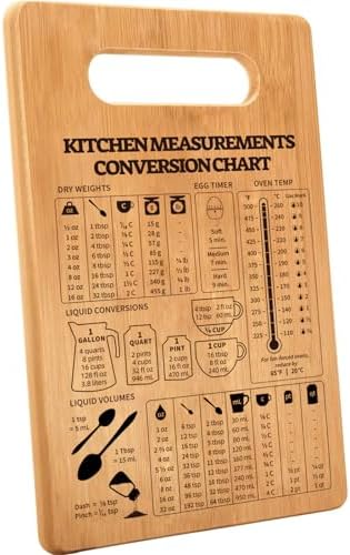 Amazon.com: The Precision Cutting Board, for the Perfectionist Chef, 9. ...