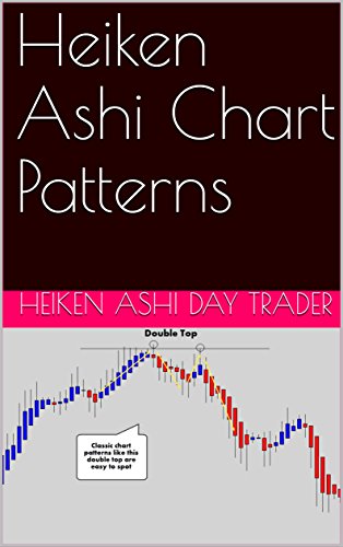 Heiken Ashi Chart Patterns (Heiken Ashi Price Action Book 4) eBook ...
