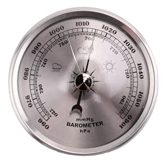 Amazon.com: Hubceuo for Home Pressure Gauge Weather Station Metal Wall ...