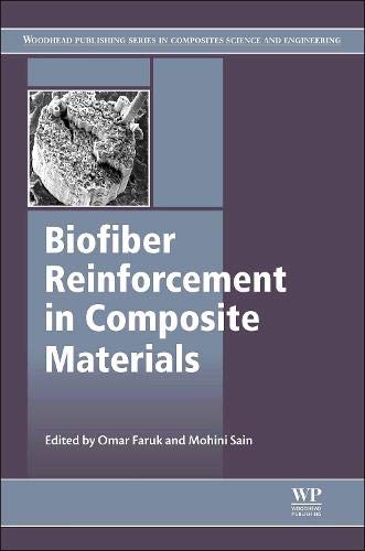 Biofiber Reinforcements in Composite Materials (Woodhead Publishing ...