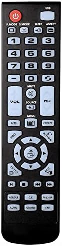 Amazon.com: Replacement for Element Smart TV Remote Control : Electronics